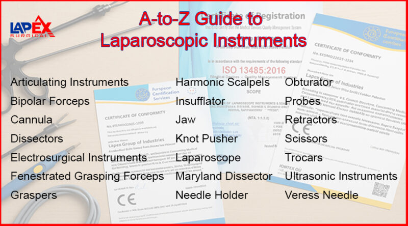 A-to-Z Guide | Laparoscopic Instruments | Functions & Types